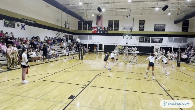 Gainesville Juniors Volleyball Club | GJ 18 Bailey | SportsRecruits